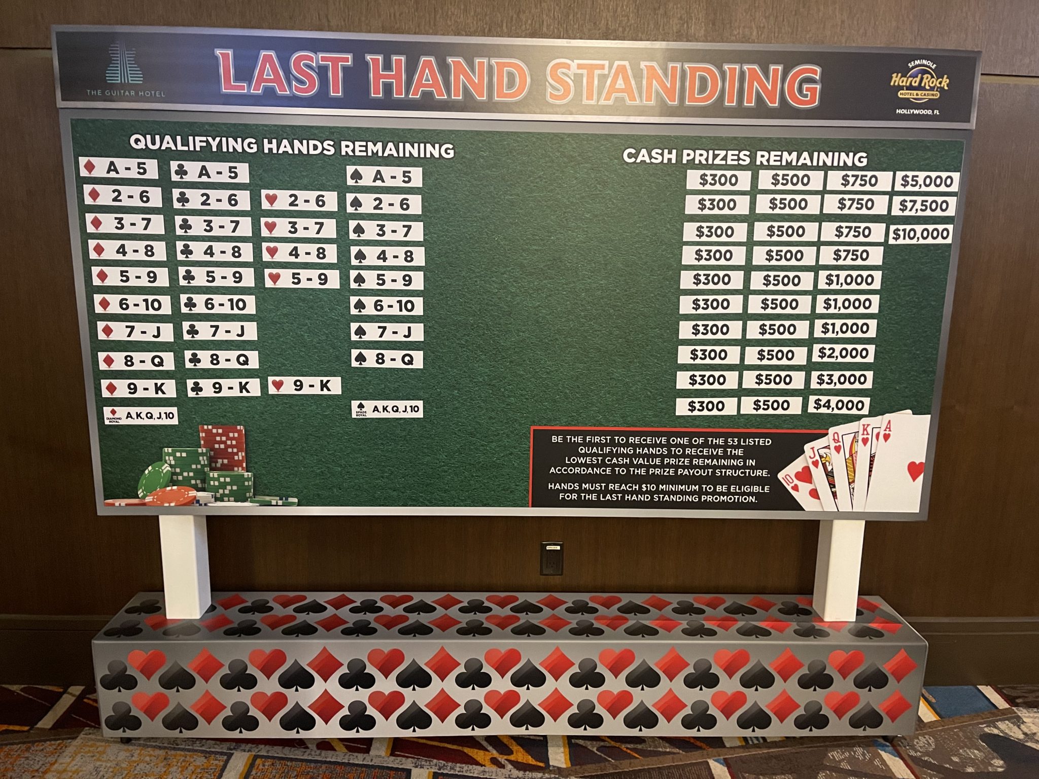 Promotions | Seminole Hard Rock Hollywood Poker