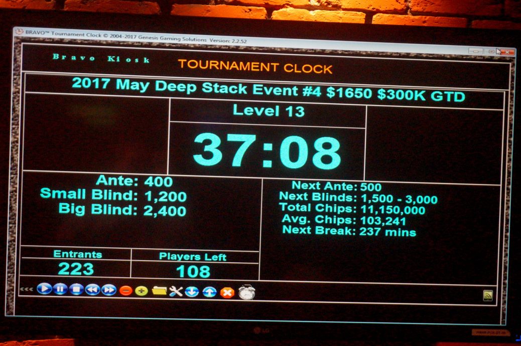 Event 4: Three More Levels | Seminole Hard Rock Hollywood Poker