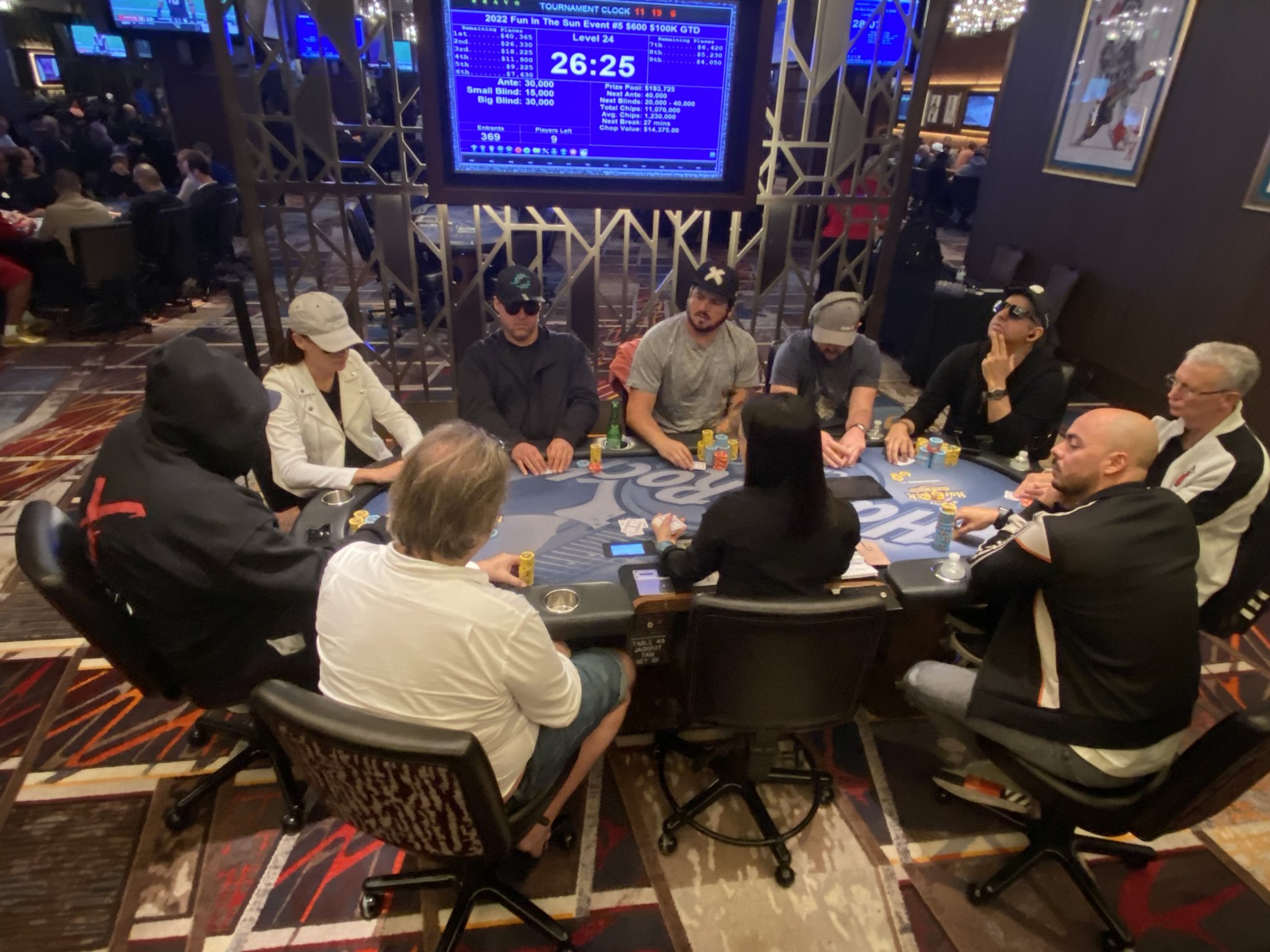 Main Event: Final Table Lineup | Seminole Hard Rock Hollywood Poker