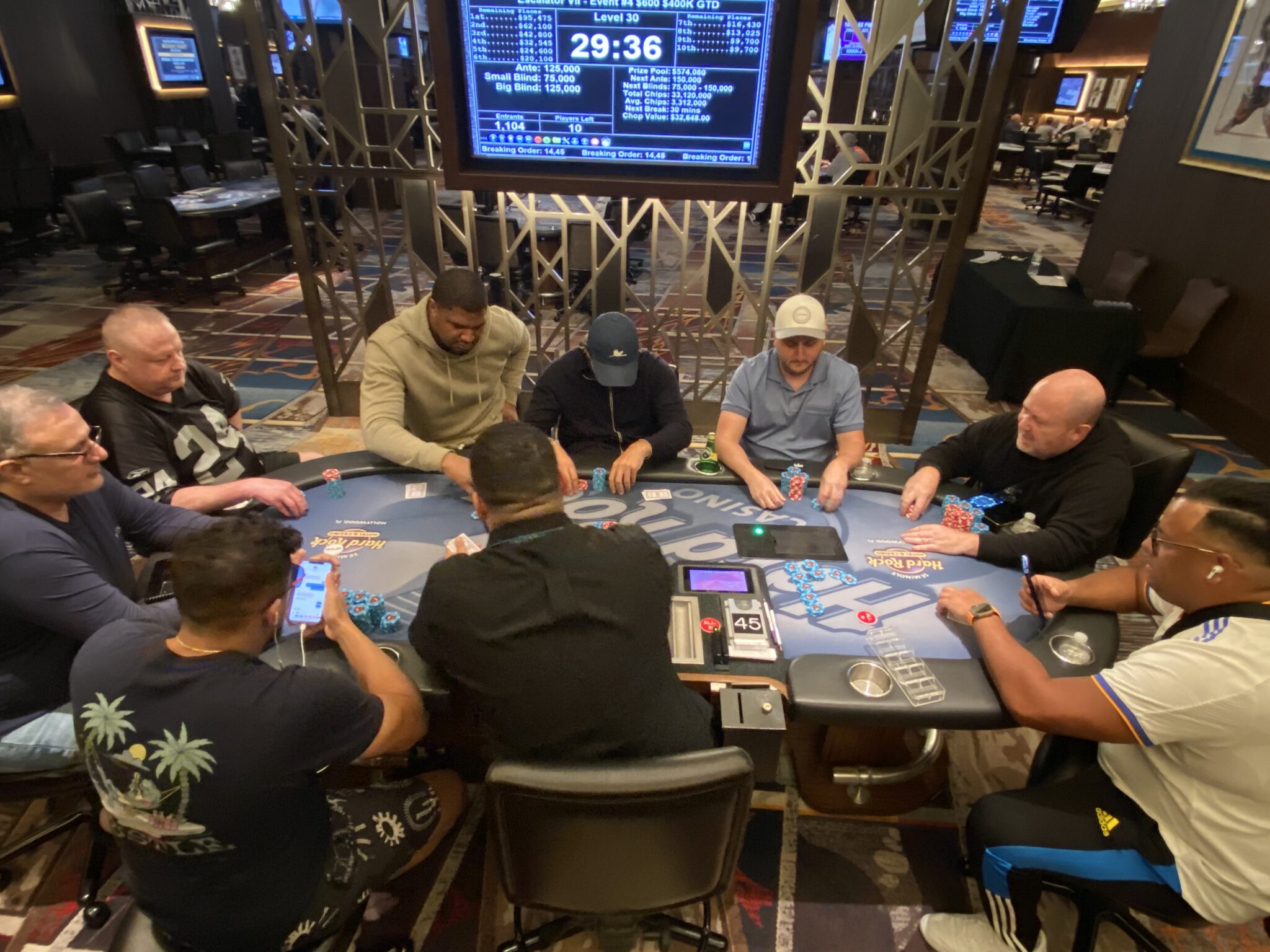 Event 4: Final Table Lineup | Seminole Hard Rock Hollywood Poker
