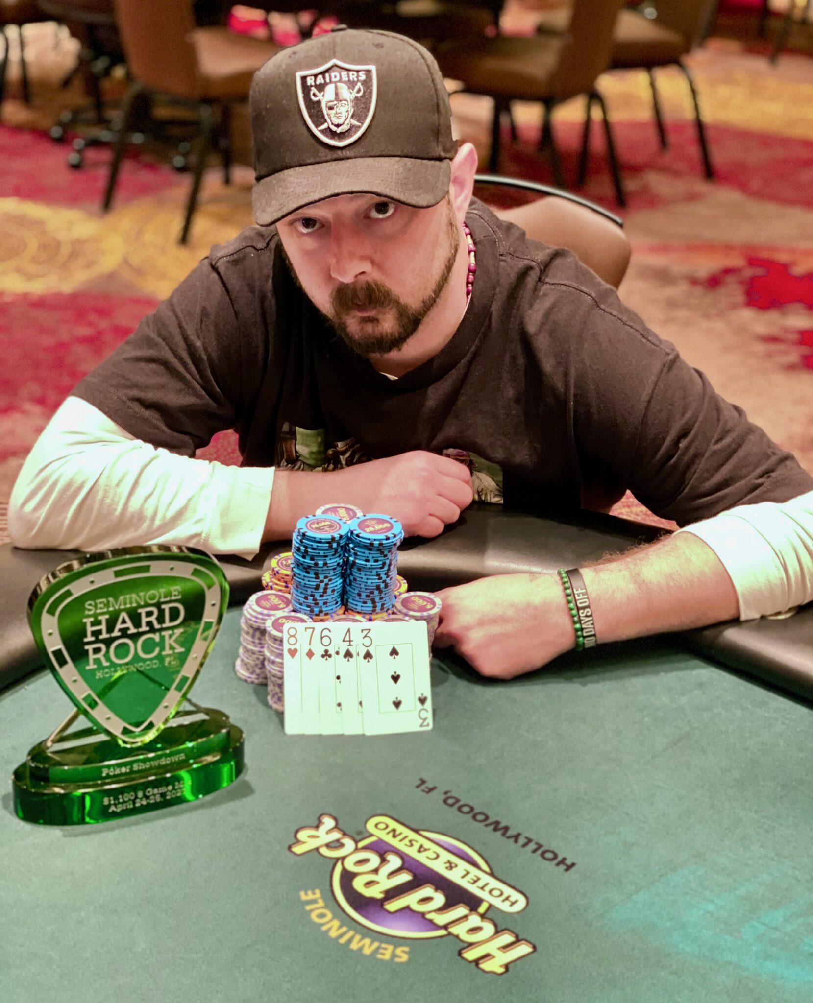 Eight-Game Mix Returns to Seminole Hard Rock with Jon Breneman Winning ...