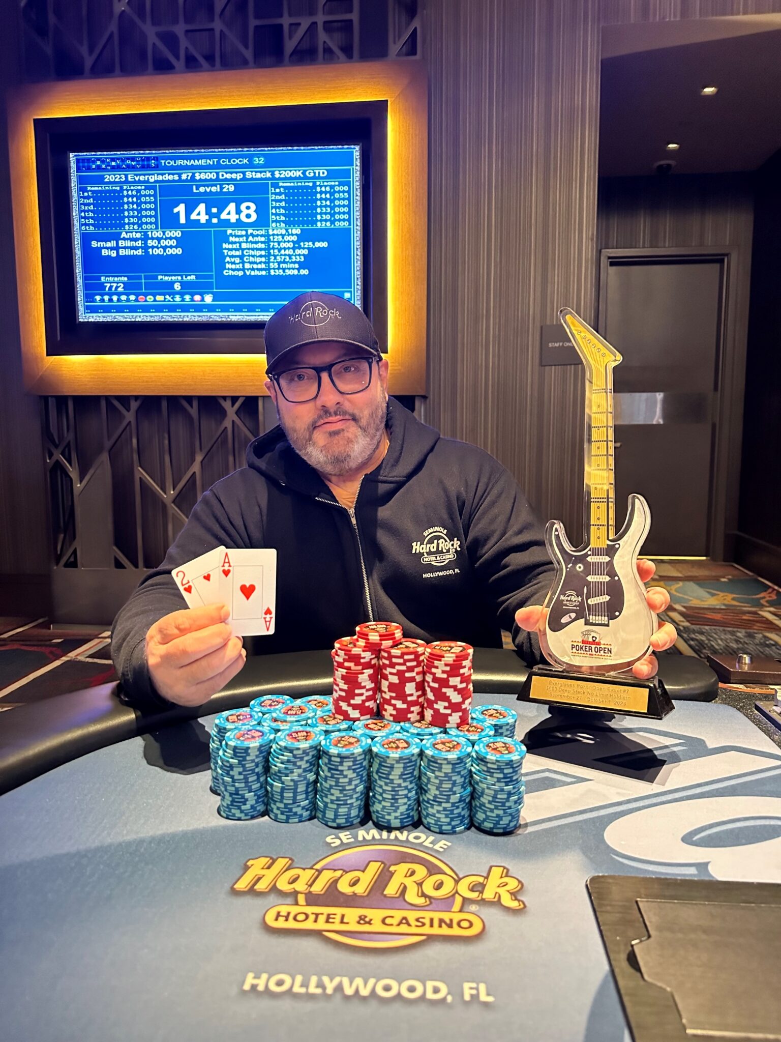 Seminole Hard Rock Hollywood Poker