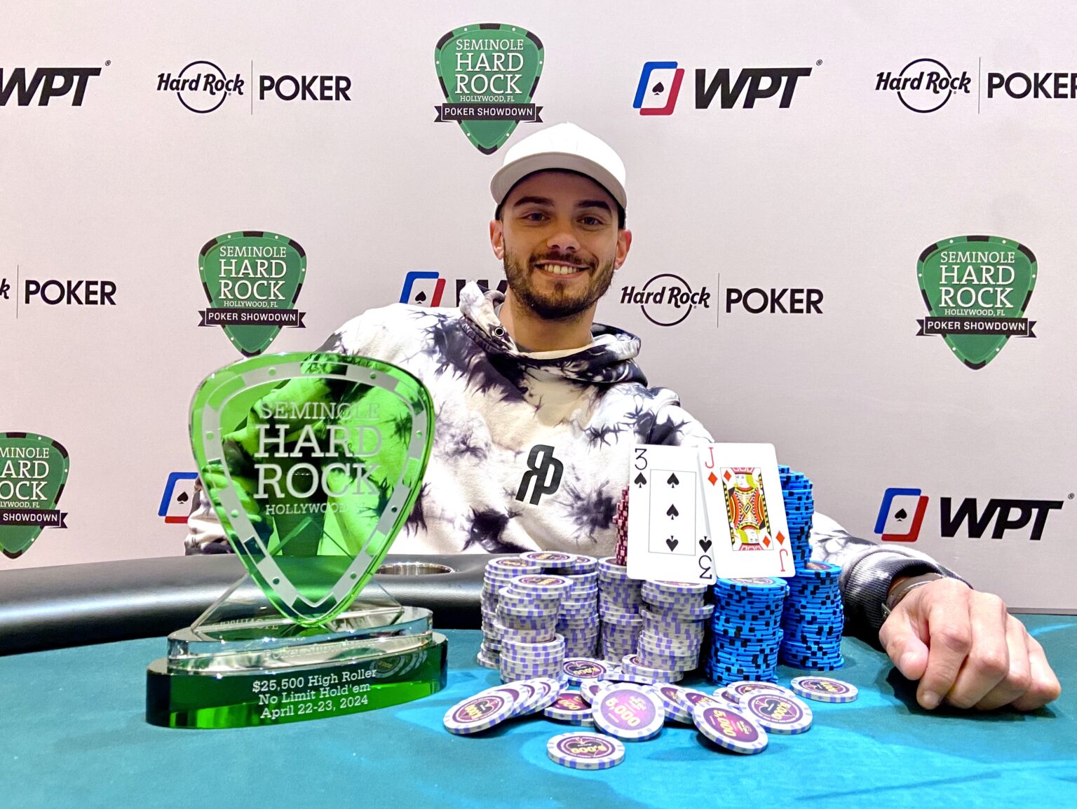 Brandon Wilson Wins His 3rd SHRP Major Series Trophy with Outright Win ...