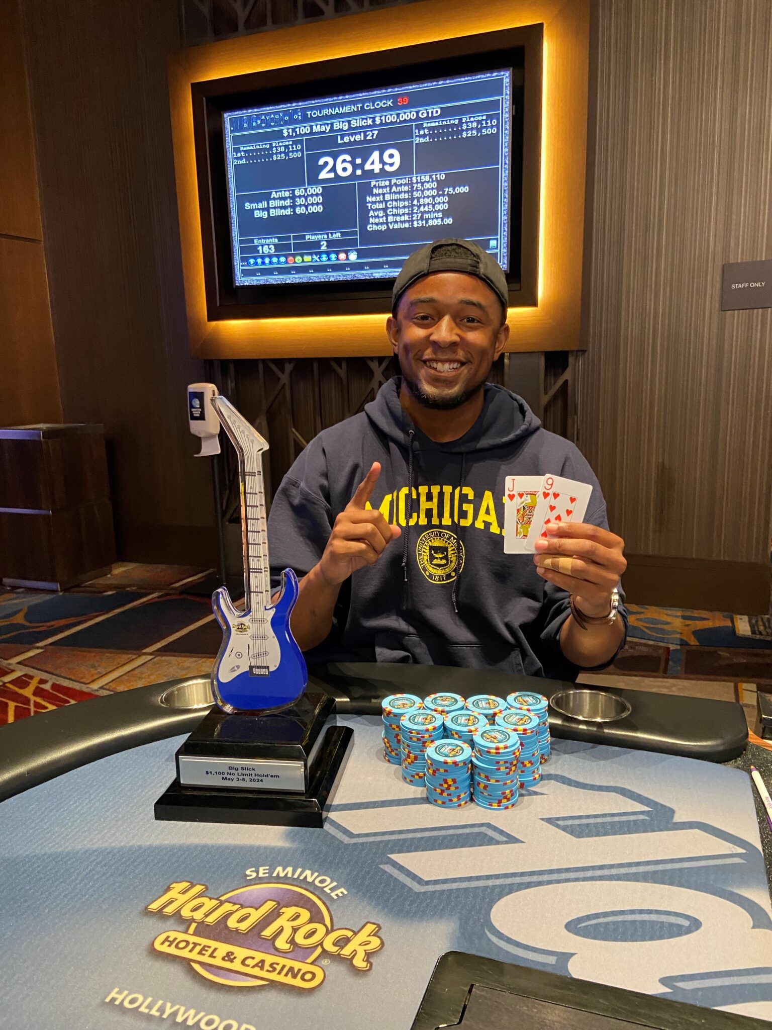 Daily Tournaments | Seminole Hard Rock Hollywood Poker