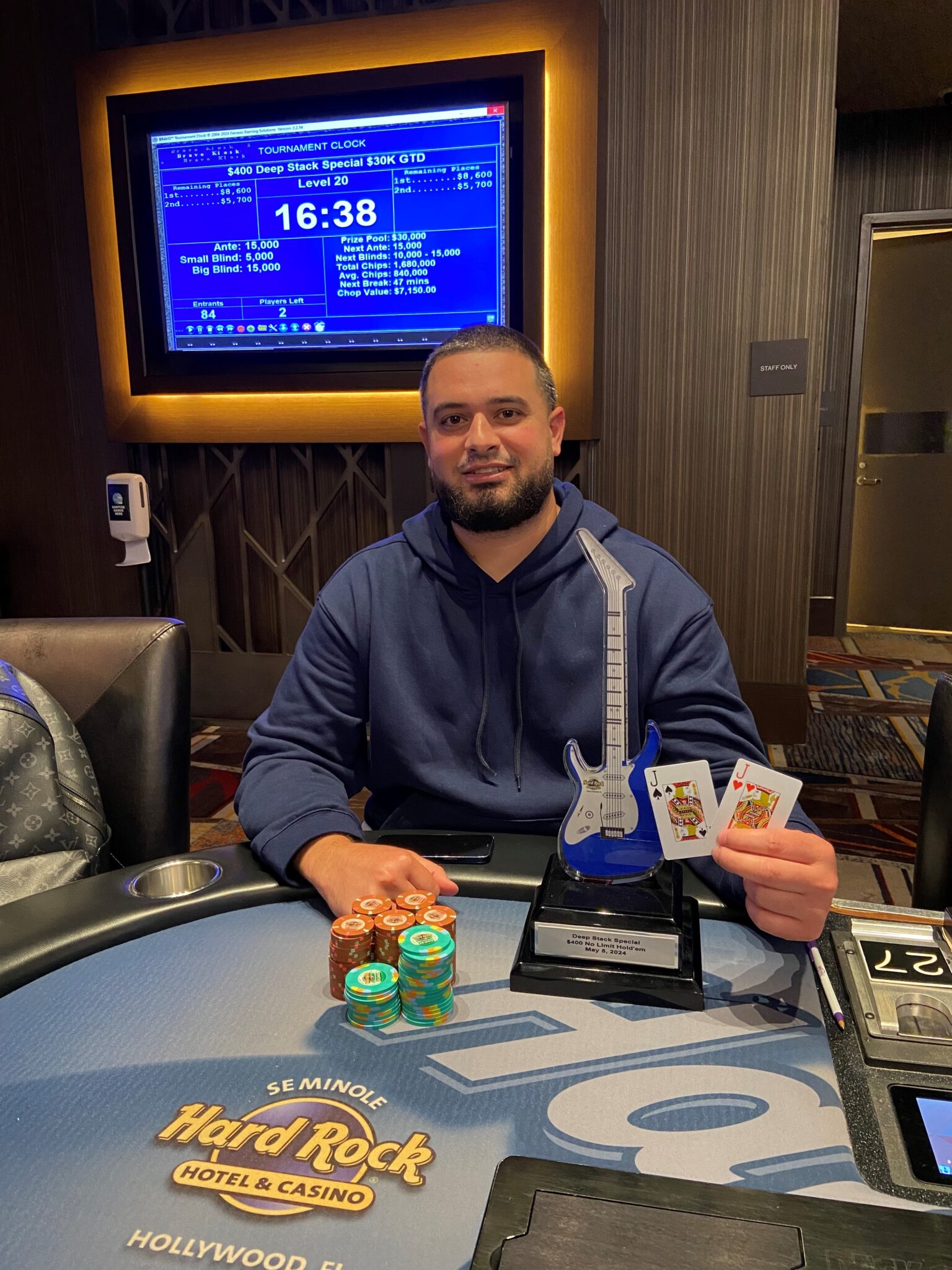 Daily Tournaments | Seminole Hard Rock Hollywood Poker