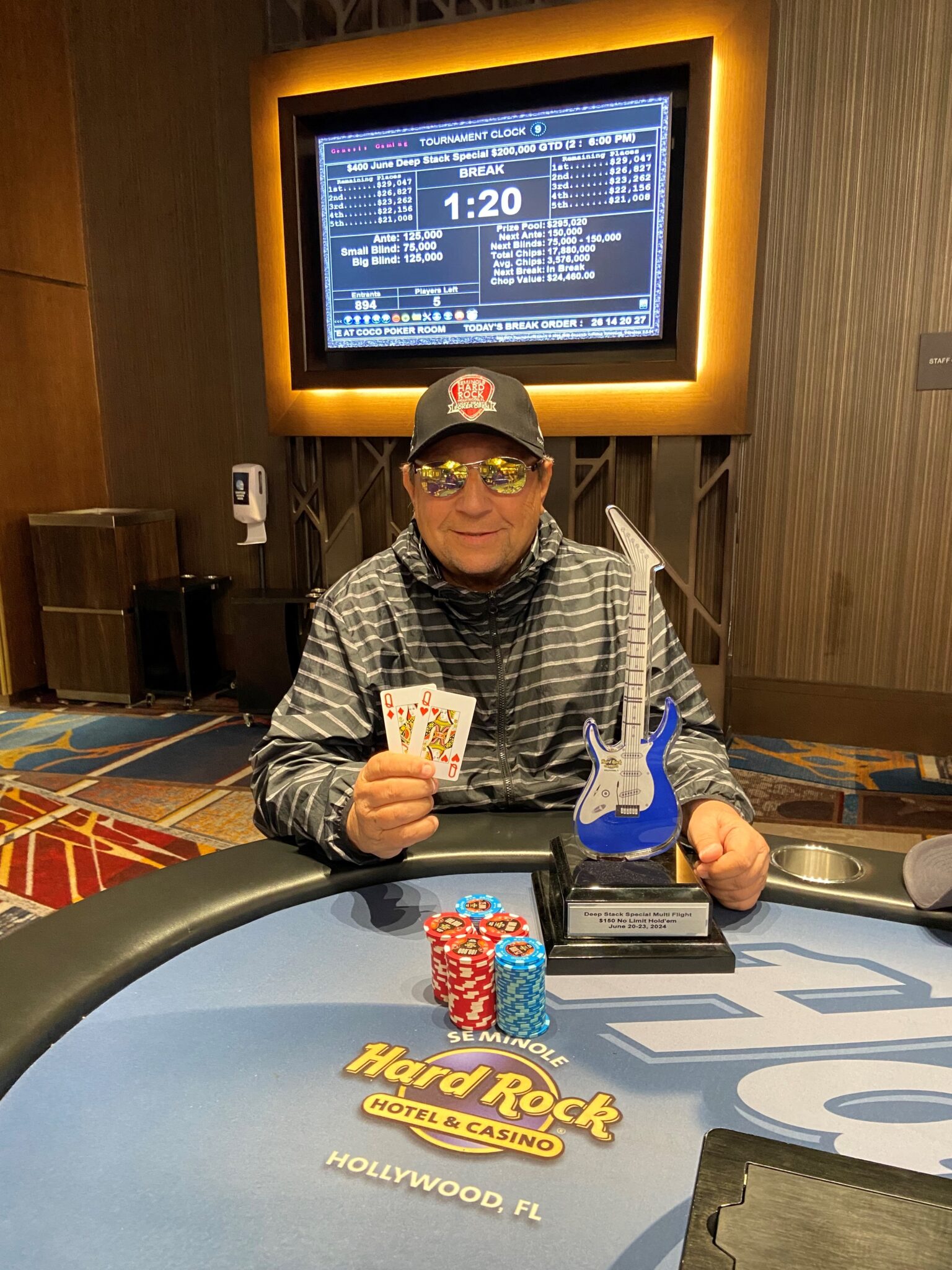 Seminole Hard Rock Hollywood Poker