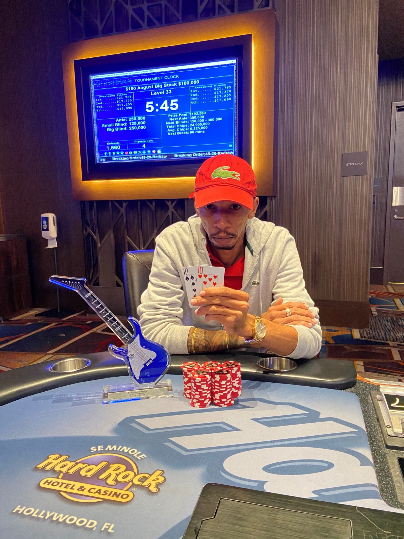 Daily Tournaments | Seminole Hard Rock Hollywood Poker