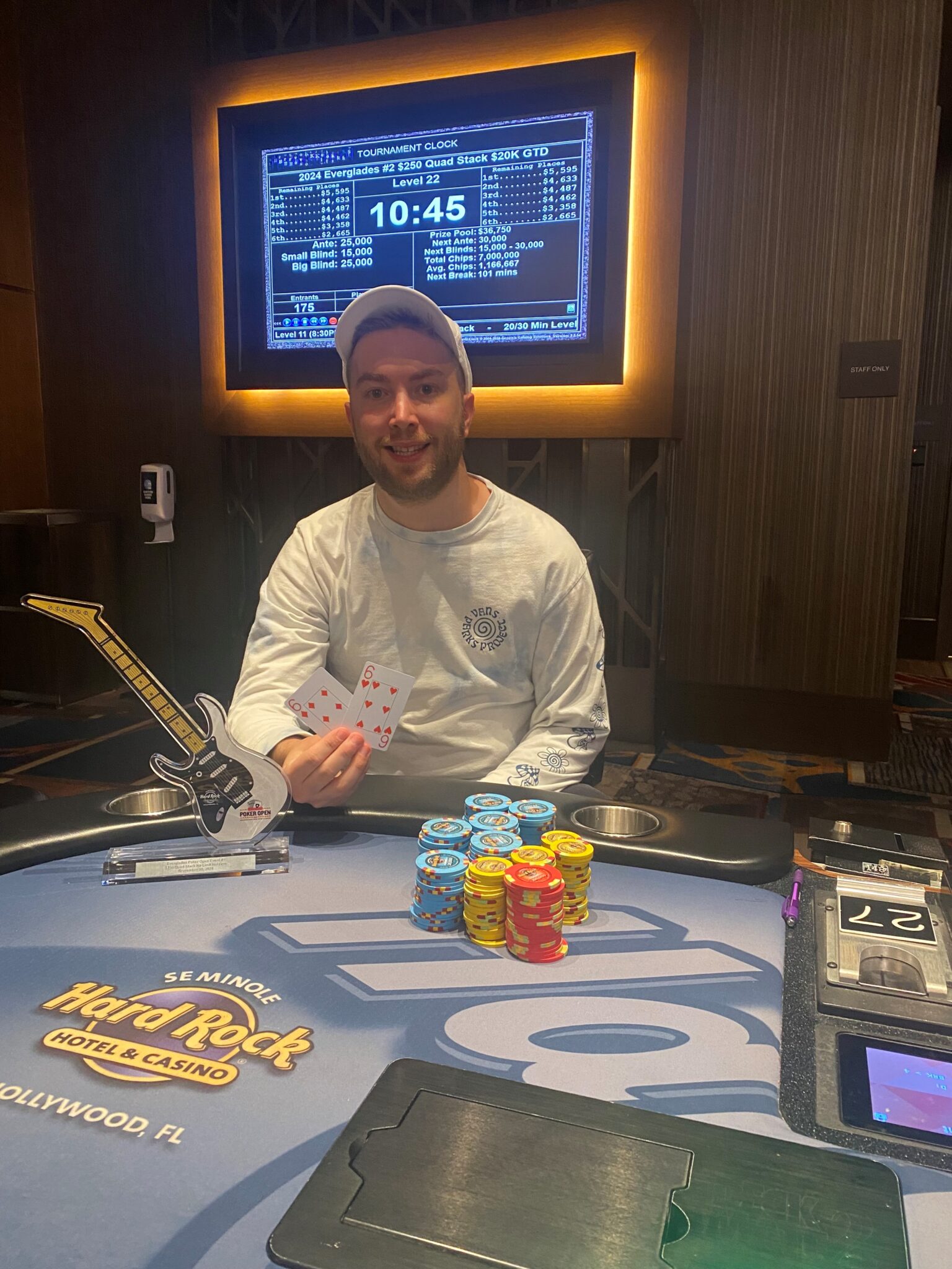 Seminole Hard Rock Hollywood Poker