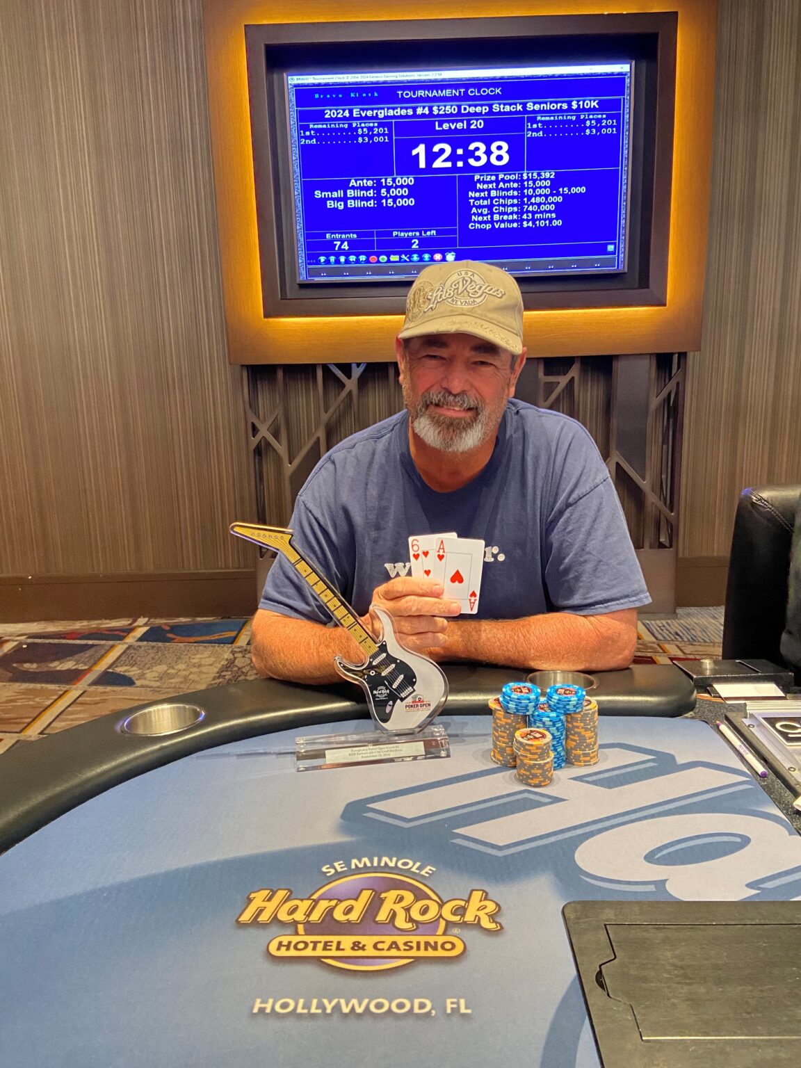 Seminole Hard Rock Hollywood Poker