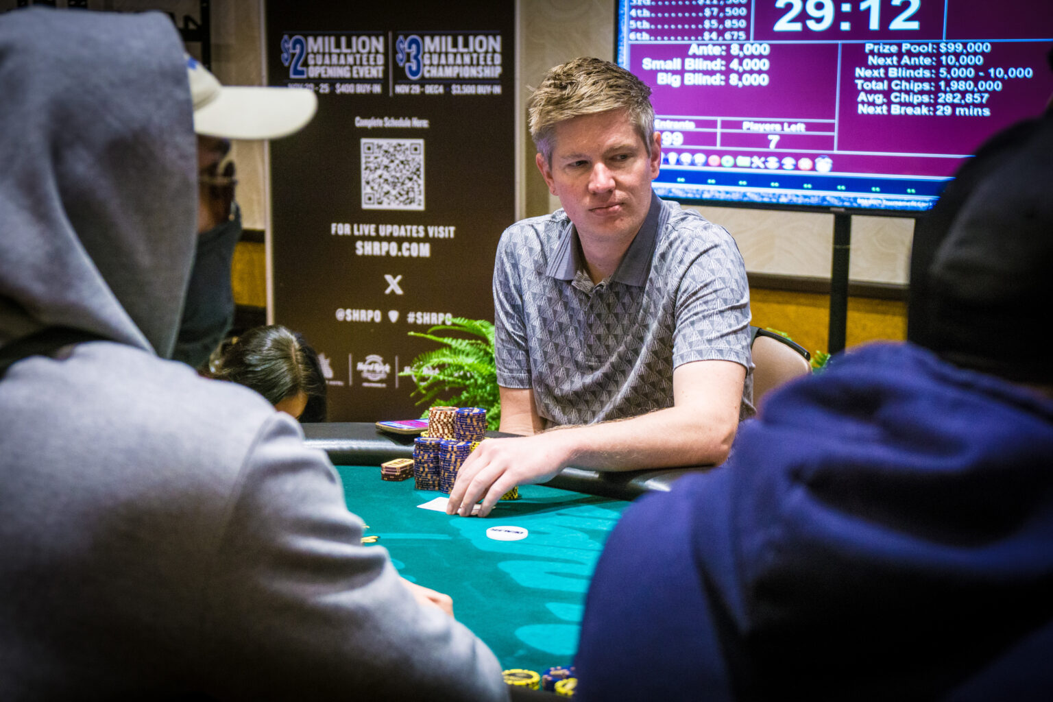 Championship: Ben Warrington Leads at Break | Seminole Hard Rock Hollywood Poker