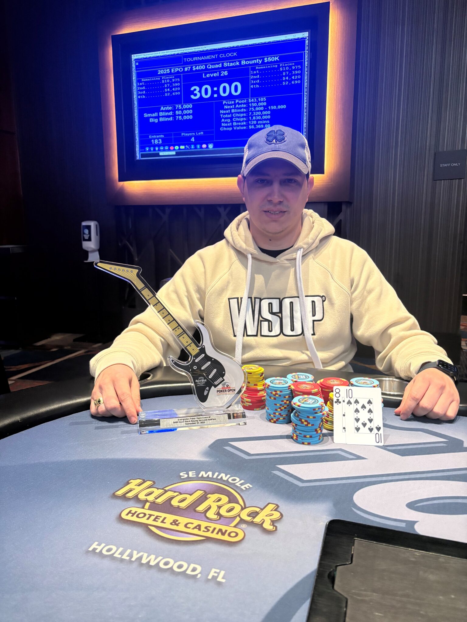 Seminole Hard Rock Hollywood Poker